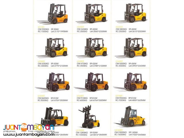 Mansan 928A (1 way) Wheel Loader