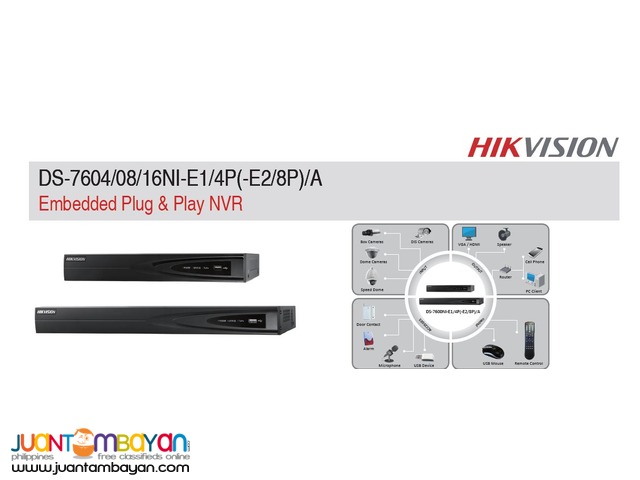 Complete package of 4 IP camera with roughing-ins & wiring-ins