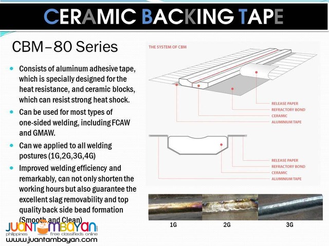 Ceramic Backing Tape