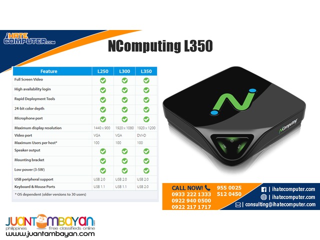 Ncomputing L350 by ihatecomputer.com