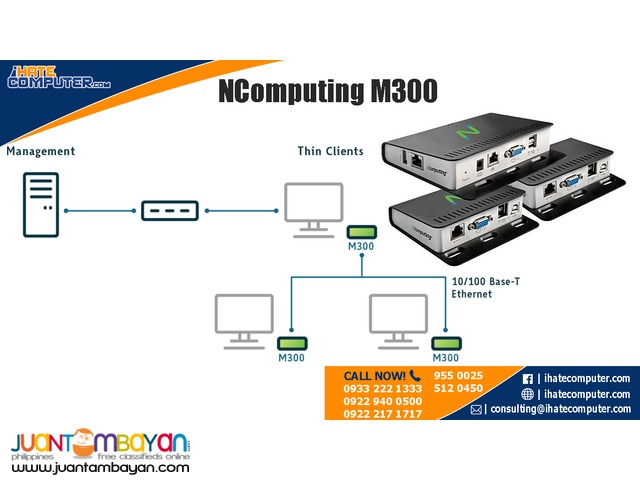 Ncomputing M300 by ihatecomputer.com