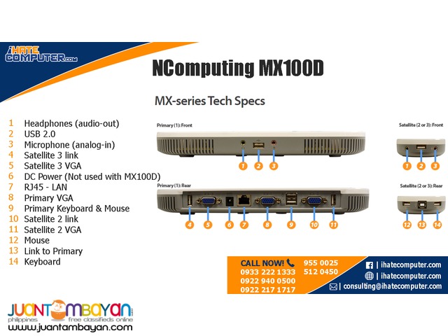 Ncomputing MX100D by ihatecomputer.com