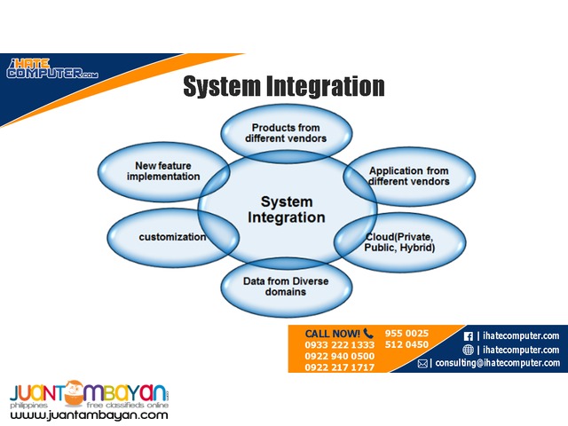 System Integration by ihatecomputer.com