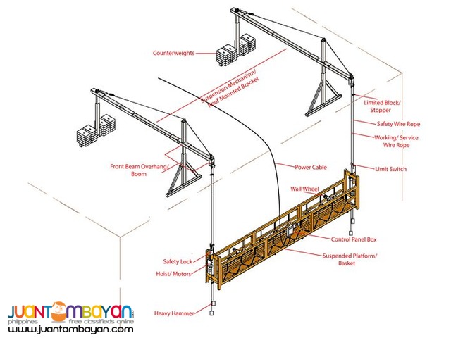 MOTORIZED GONDOLA (ZLP800)- galvanized platform
