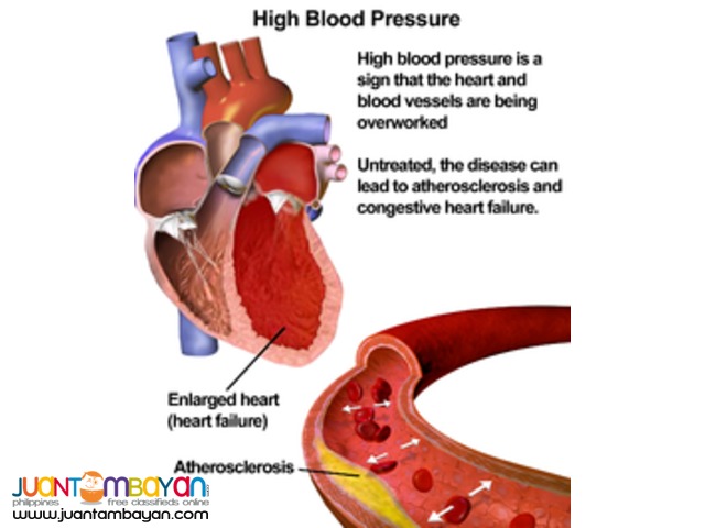 How to Cure your Sickness