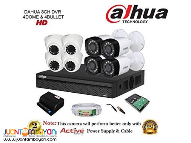 CCTV Package