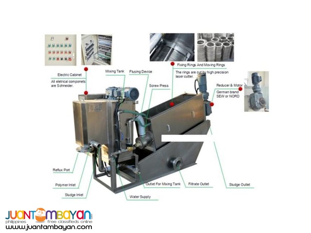 Self-cleaning sludge dewatering equipment