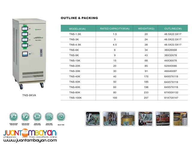 AVR - Automatic Voltage Regulator 1kva to 2000kva