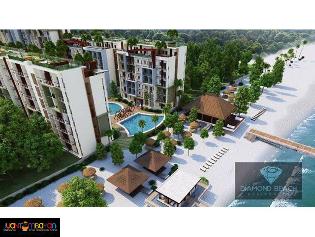 condotel Investment