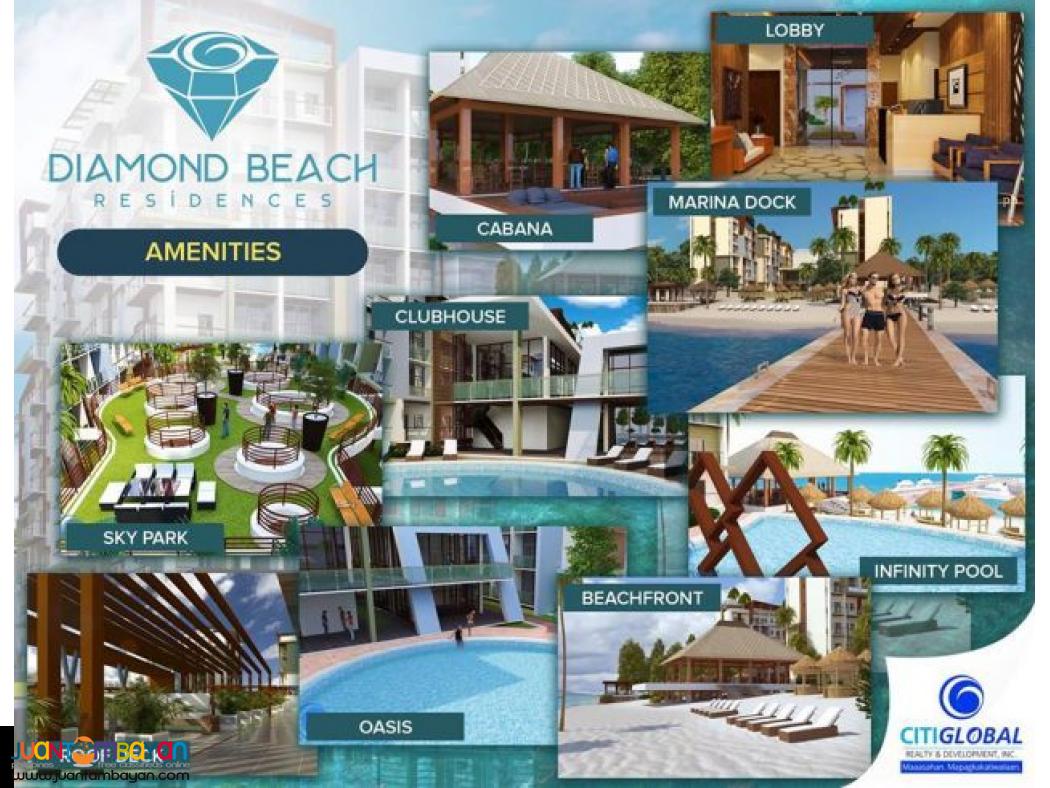 condotel Investment